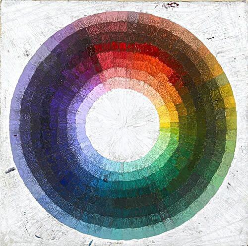 Colour Wheel, circa 1920 - Modern British Art Gallery