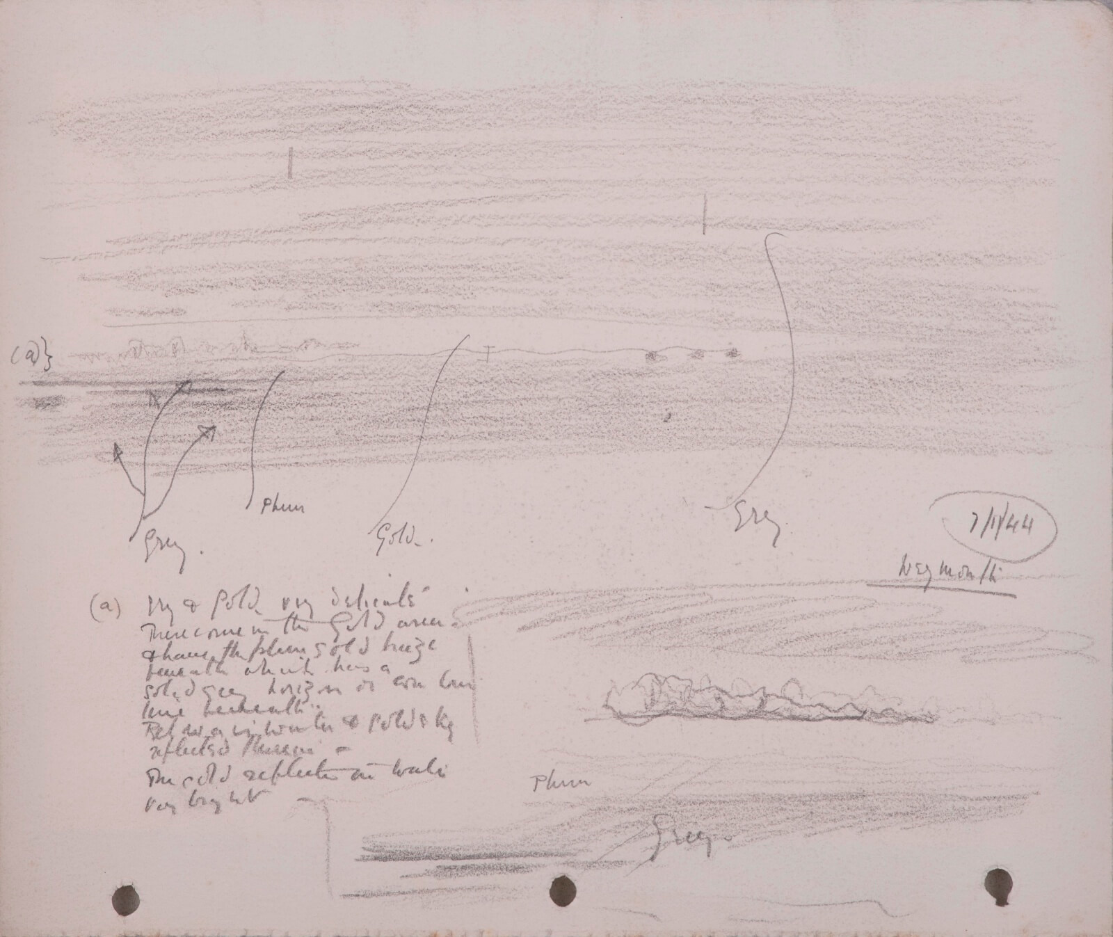 Study for Allegory - Modern British Art Gallery